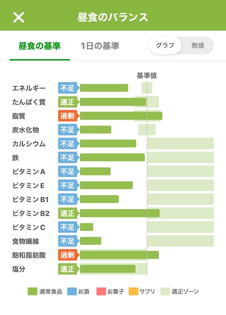 【昼御飯】山賊おにぎりセット: 凡・ハヤト OFFICIAL BLOG♪